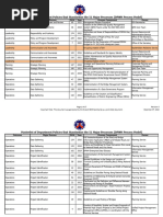 DPWH Quality Policy | PDF