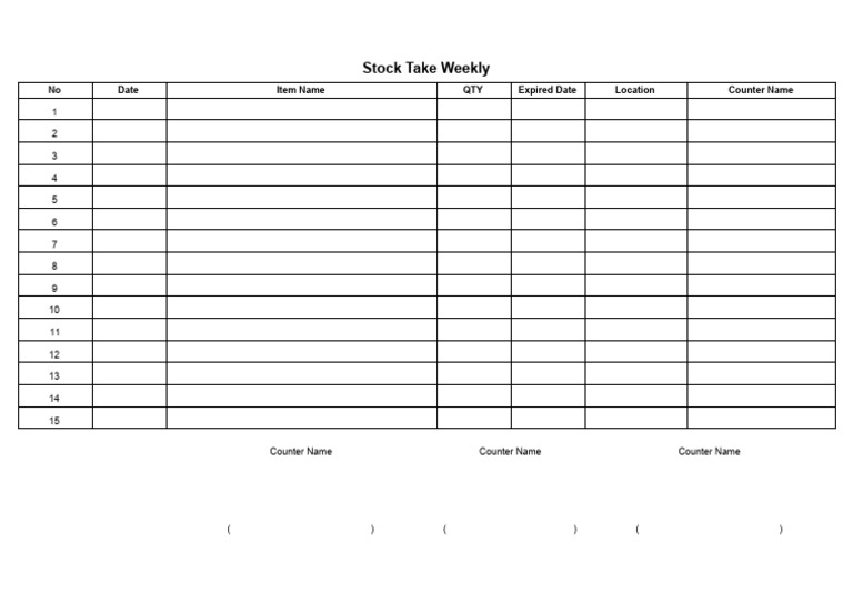 Weekly Stock Take Report | PDF