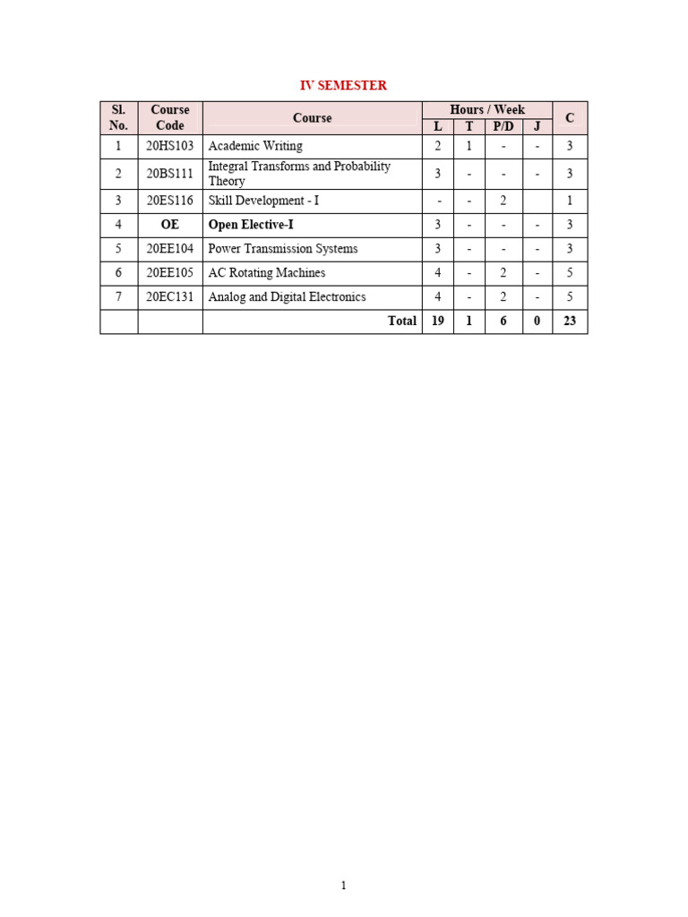 Djdudh | PDF | Electric Motor | Transistor
