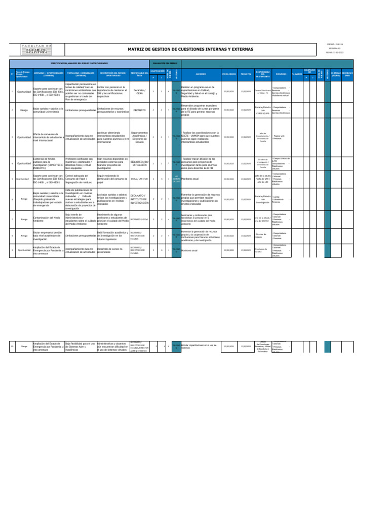 FSIG116 Matriz de Gestion de Cuestiones Internas y Externas V02 | PDF ...