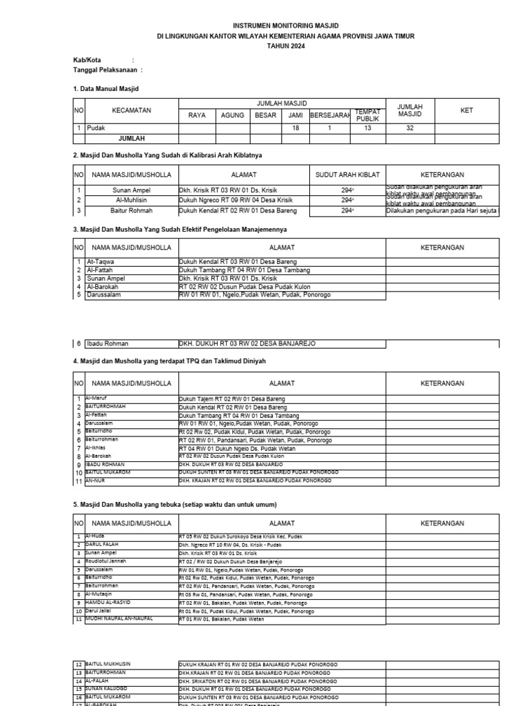 New Instrumen Monitoring Masjid 2024 | PDF