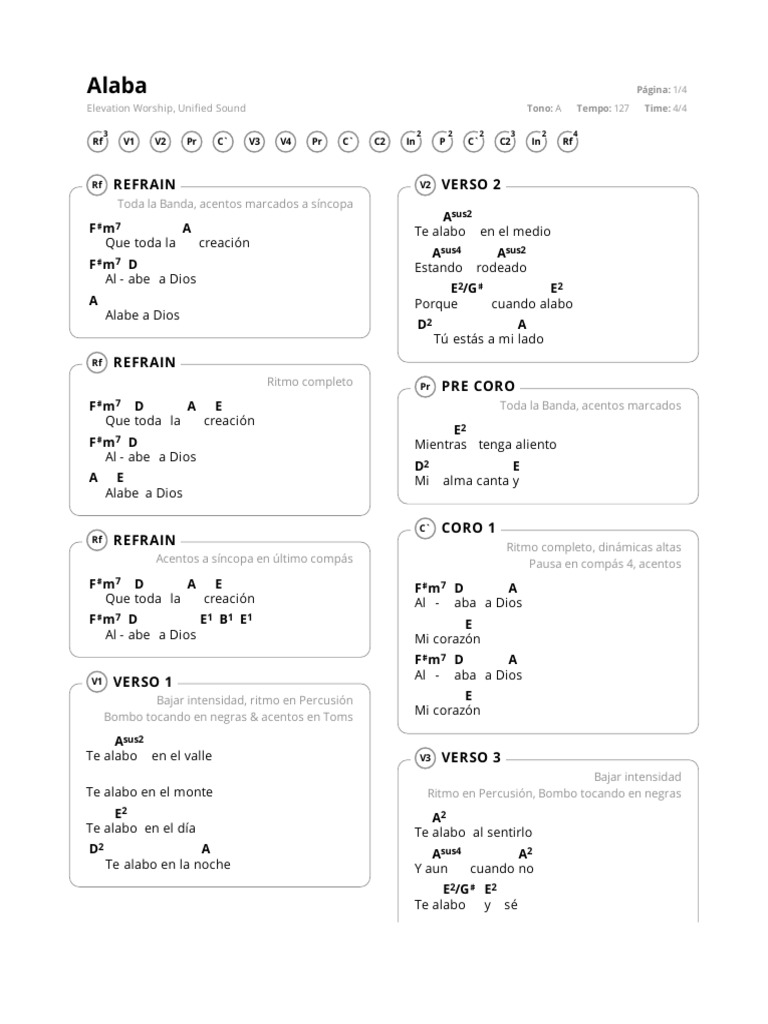 Alaba-Elevation Worship - Unified Sound-Praise - EP.A | PDF | Poética | Elementos de la música