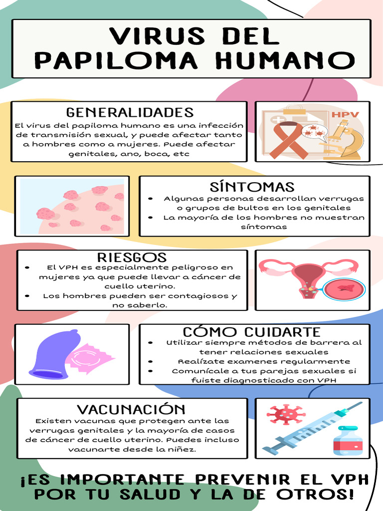 Prevención y síntomas del VPH | PDF