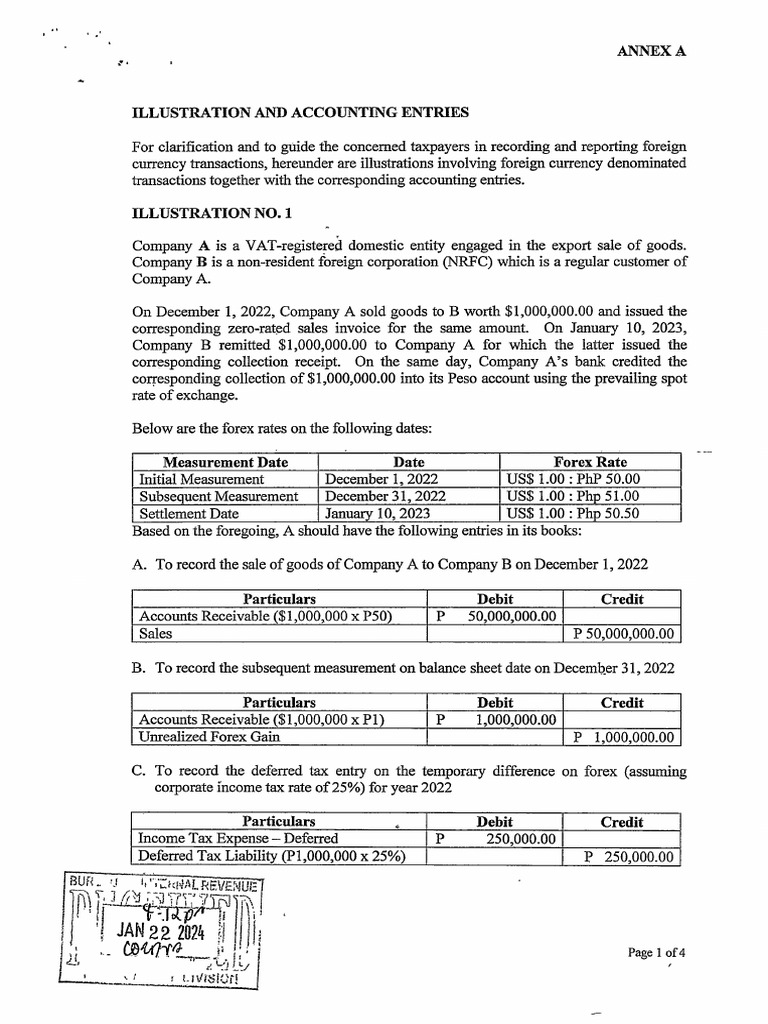 RMC No. 12-2024 Annex A | PDF