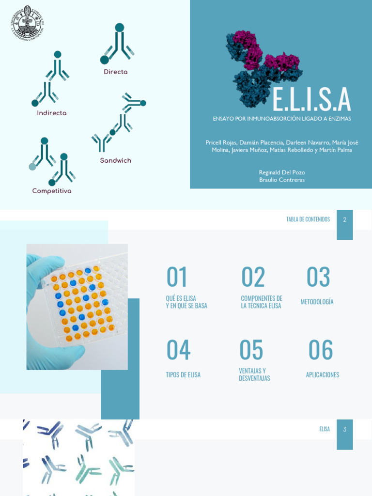 Aplicaciones y tipos de la prueba ELISA | PDF | Elisa | Inmunología