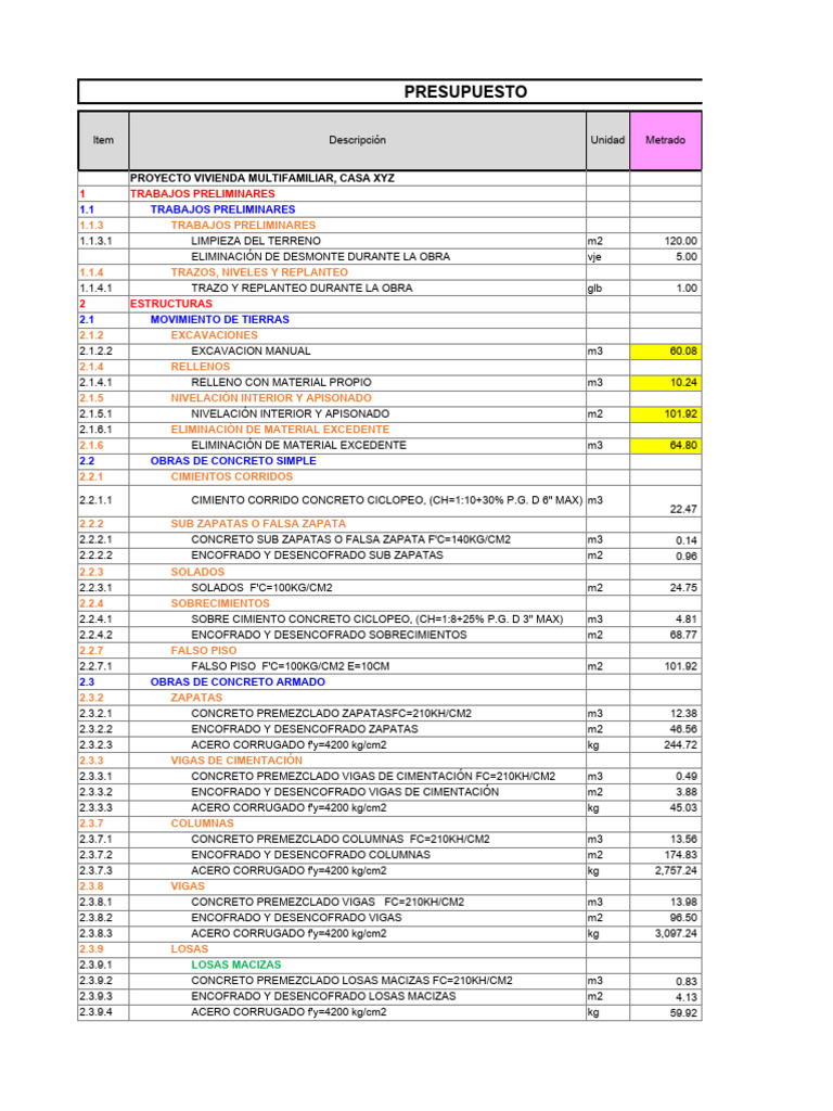 Presupuesto Casa Xyz v.03 | PDF | Fundación (Ingeniería) | Ingeniero civil