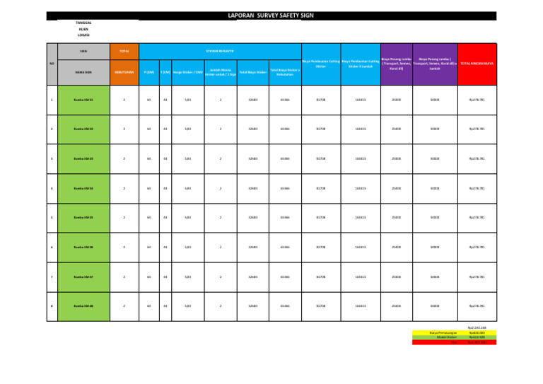 Rambu KM 102 - Pos TL | PDF