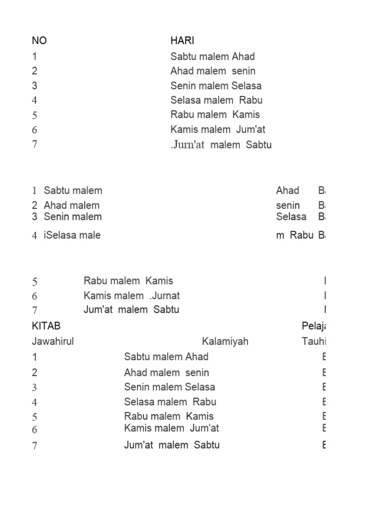 Jadwal Madin | PDF