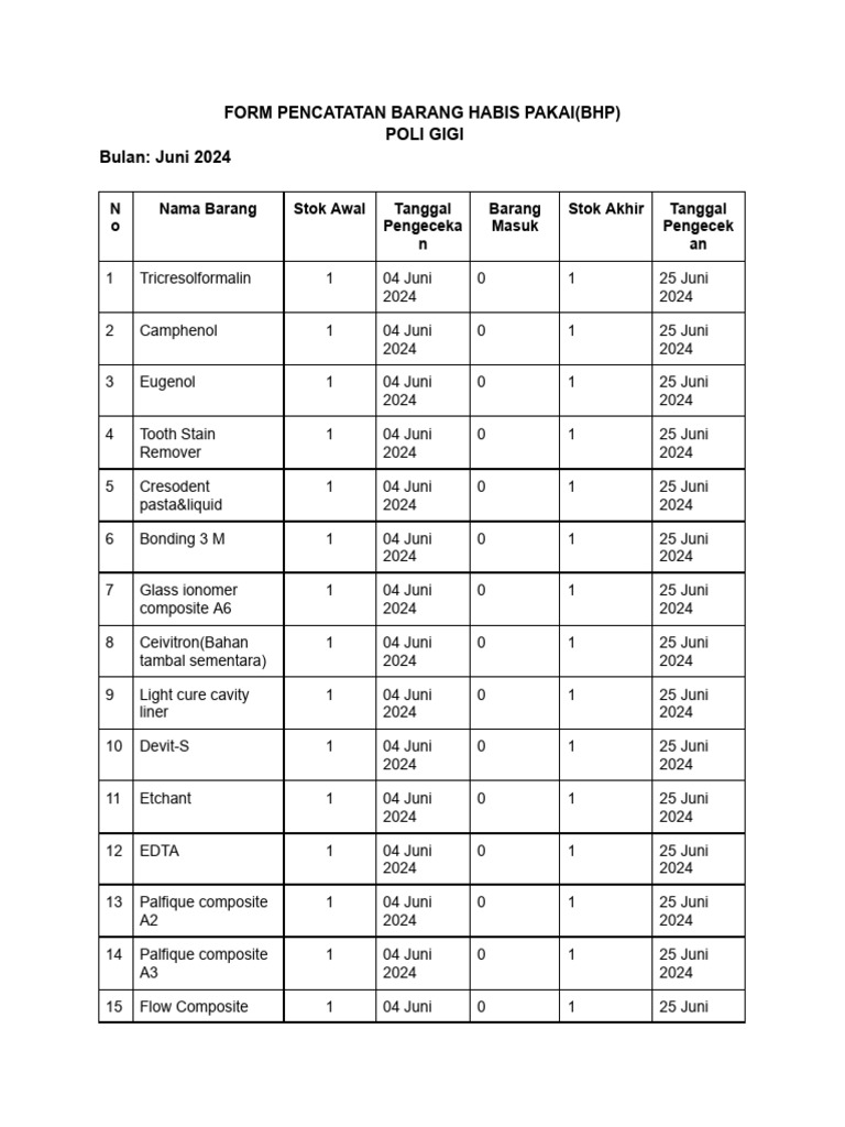 Form Pencatatan Barang Habis Pakai (BHP) | PDF