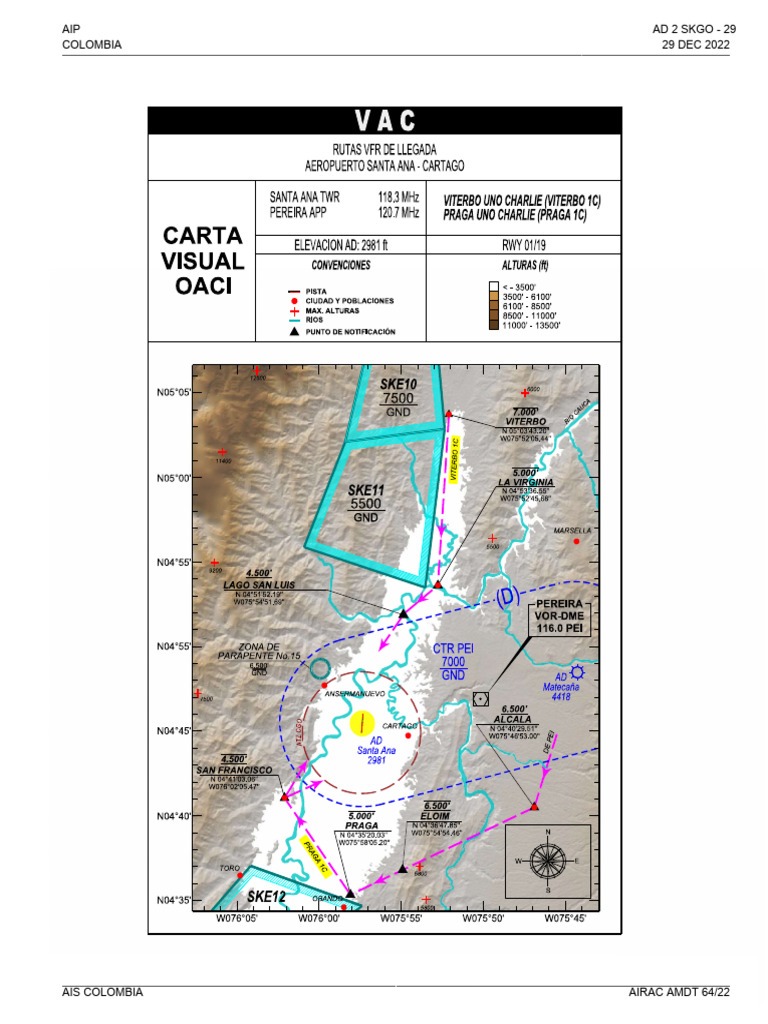 SKGO VAC | PDF | Control de tráfico aéreo | Aeropuerto