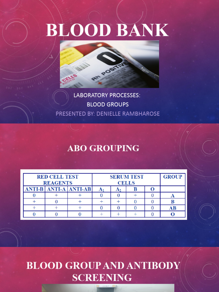 BLOOD BANK - Blood Groups by Denielle Rambharose | PDF