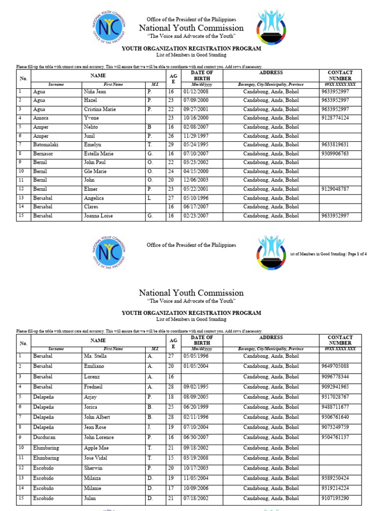 Youth Organization Registration List | PDF