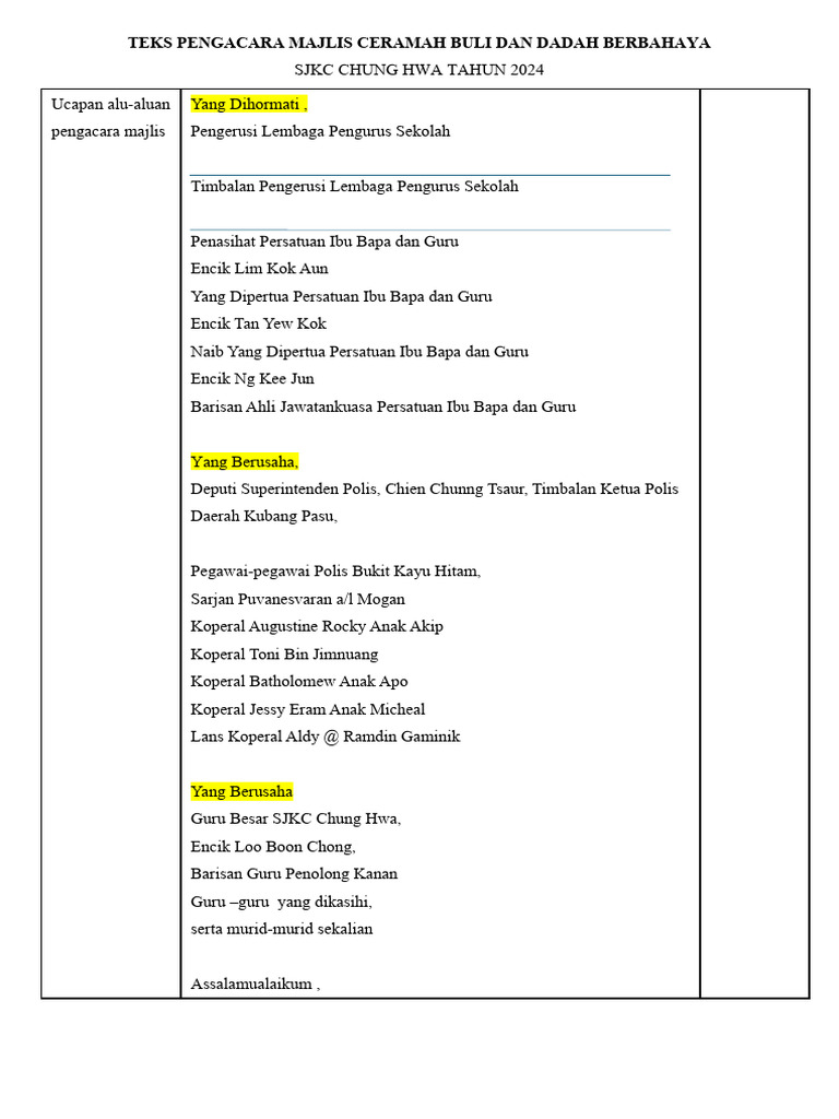 Teks Pengacara Majlis Ceramah Buli Dan Dadah Berbahaya | PDF