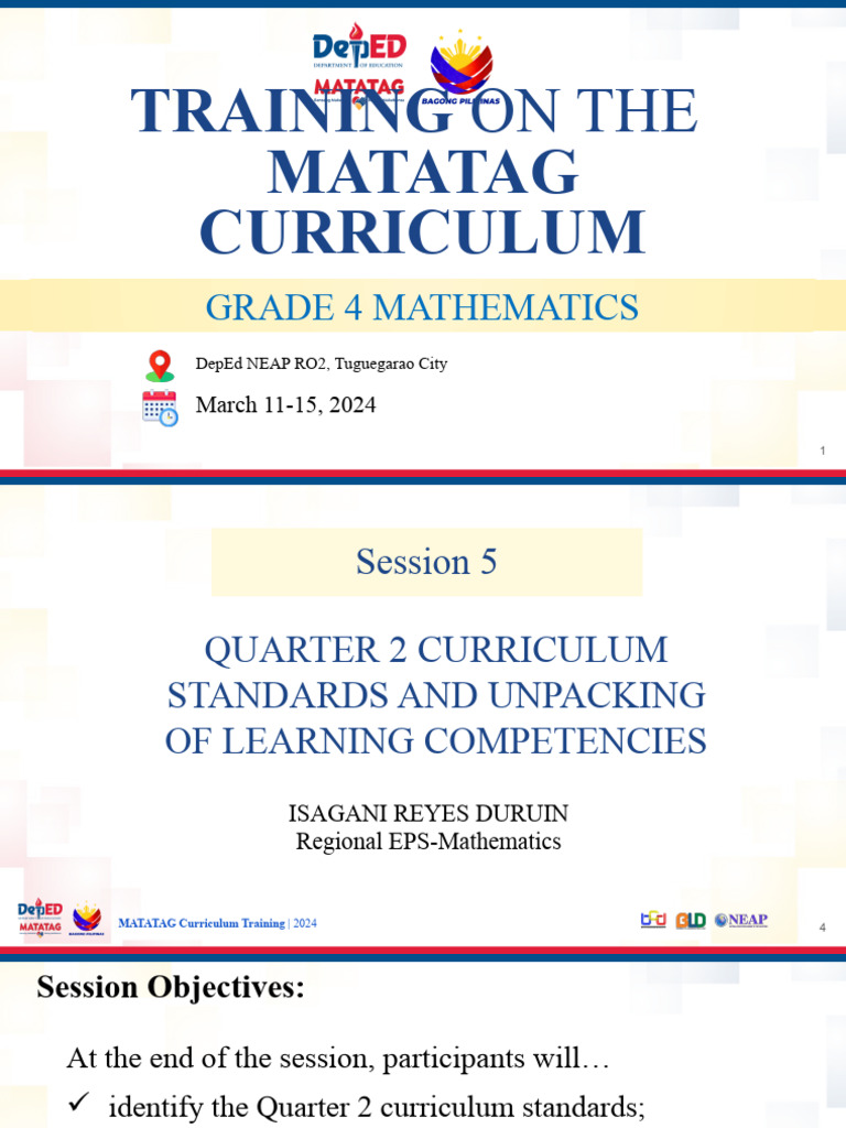 UNPACKING-LC-qUARTER 2 - Session5 - MARTINEZ | PDF | Curriculum | Learning
