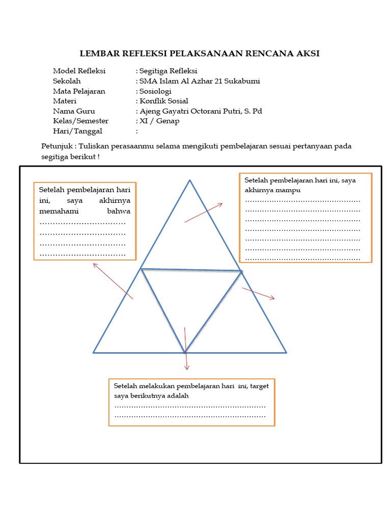 PEMBUATAN RENCANA EVALUASI - Ajeng Gayatri Octorani Putri, S. PD | PDF | Karier & Perkembangan