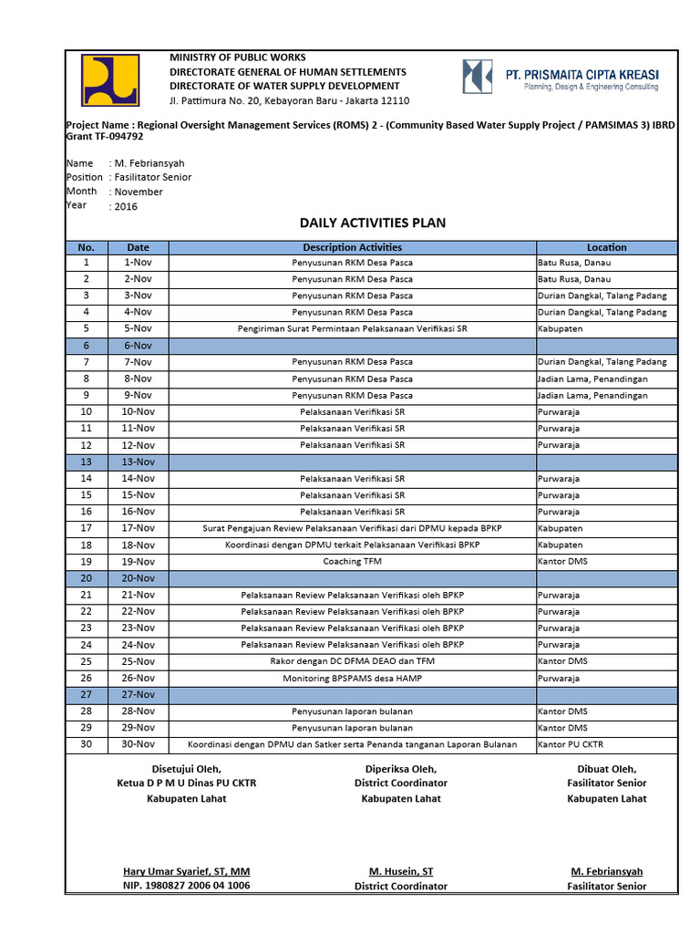 Time Sheet Dan Daily TFL - April | PDF