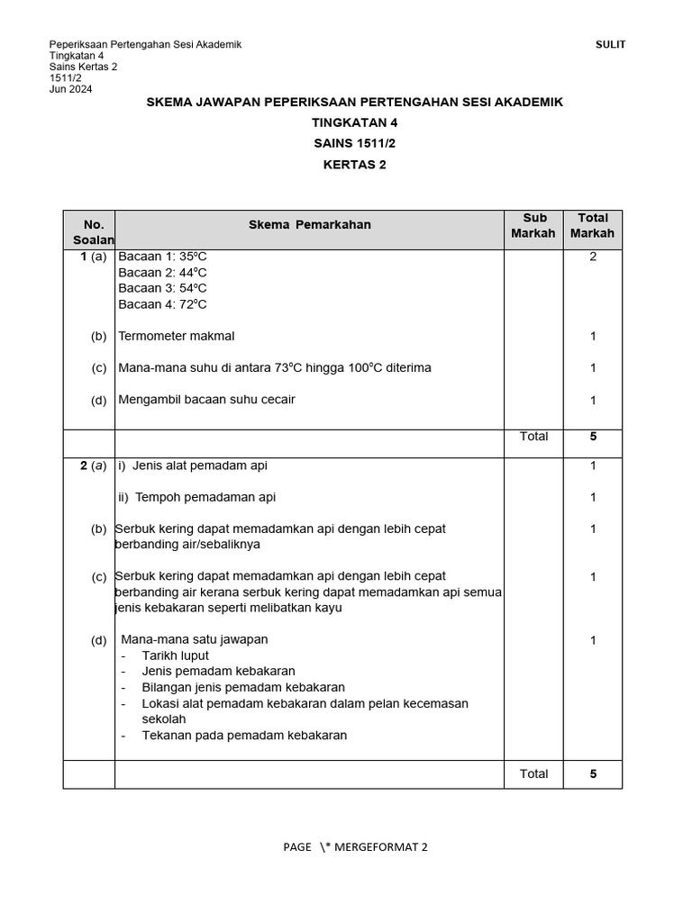 Skema Jawapan Ps1 k2 Sains t4 2024 | PDF