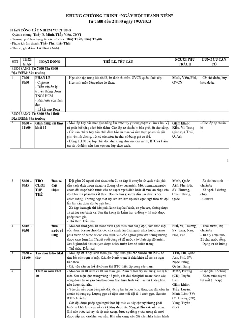 Khung chương trình 19-3 | PDF