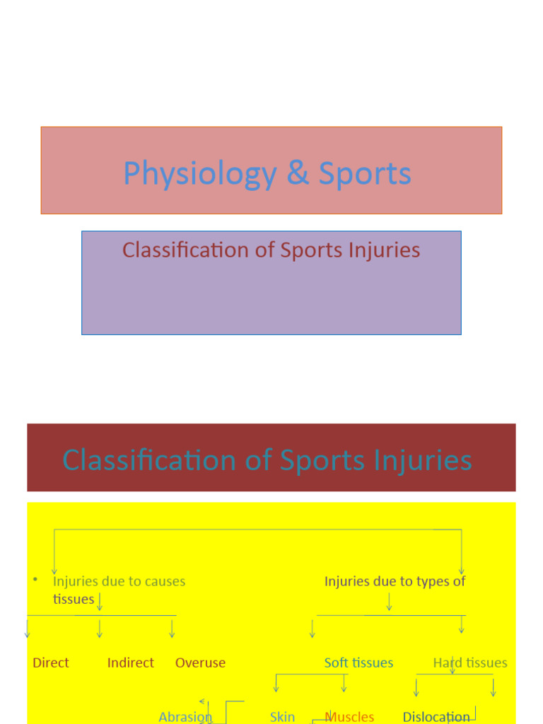 Physiology & Sports Injuries | PDF