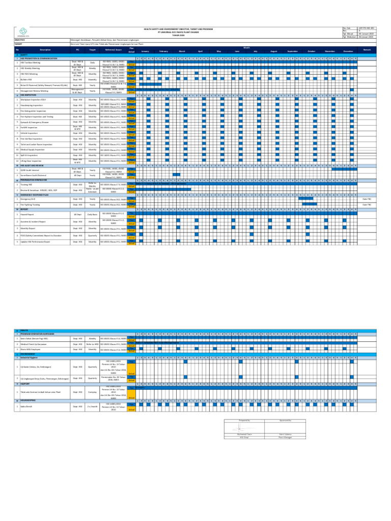Hse Otp 2024 | PDF | Working Conditions | Occupational Safety And Health
