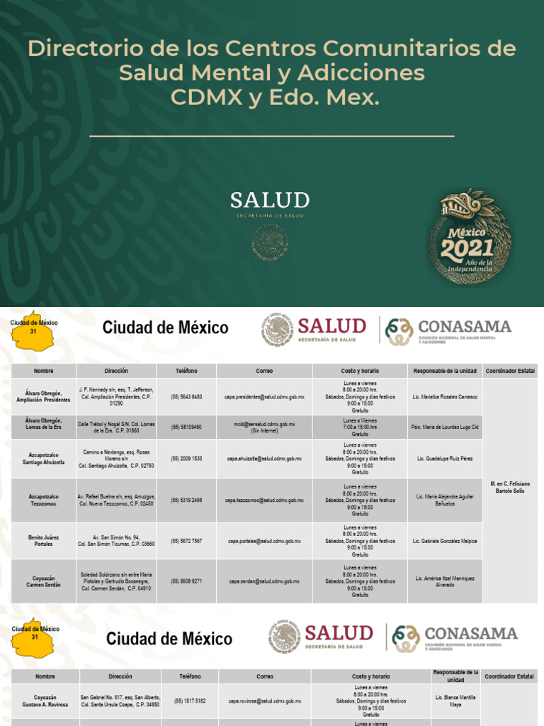 CECOSAMA CDMX, Edo. Mex. | PDF | México | Politica de mexico