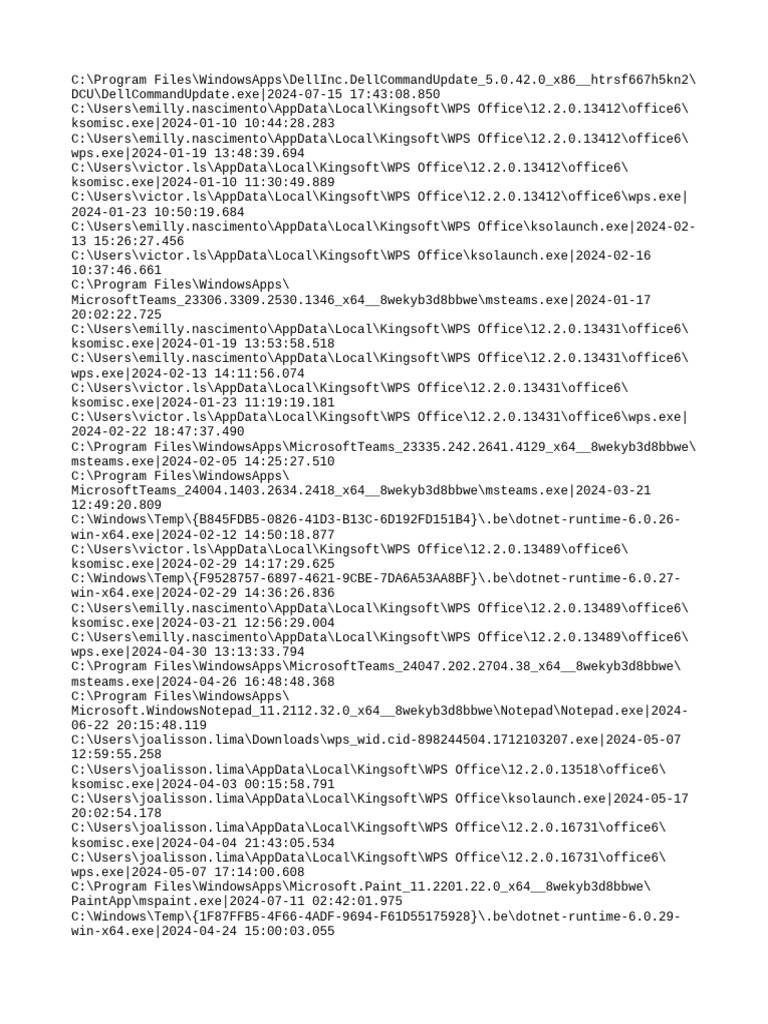 Pca App Launch Dic | PDF | Computing | Software Engineering