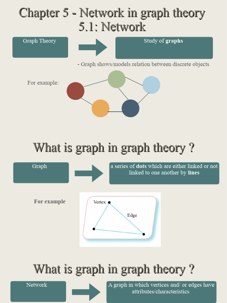 Network Concepts in Graph Theory | PDF | Computers