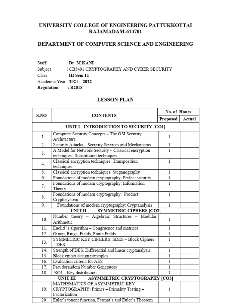 lesson_plan-CCS-PO-2021 | PDF | Cryptography | Public Key Cryptography