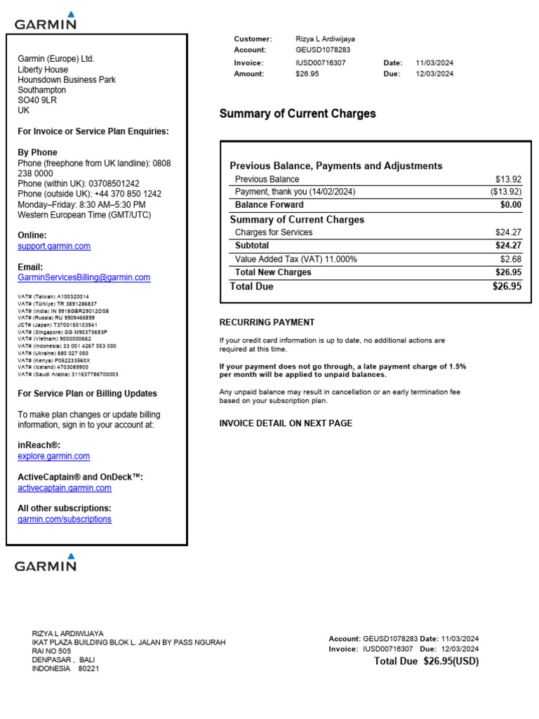Summary of Current Charges: Previous Balance, Payments and Adjustments ...