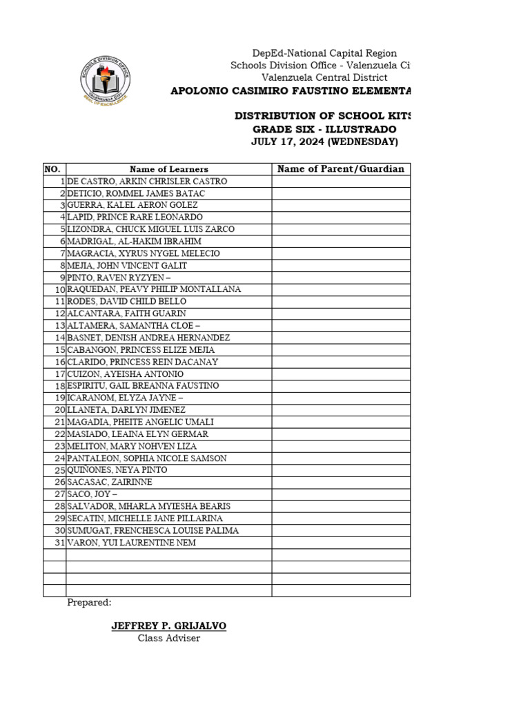 Distribution of School Kit | PDF