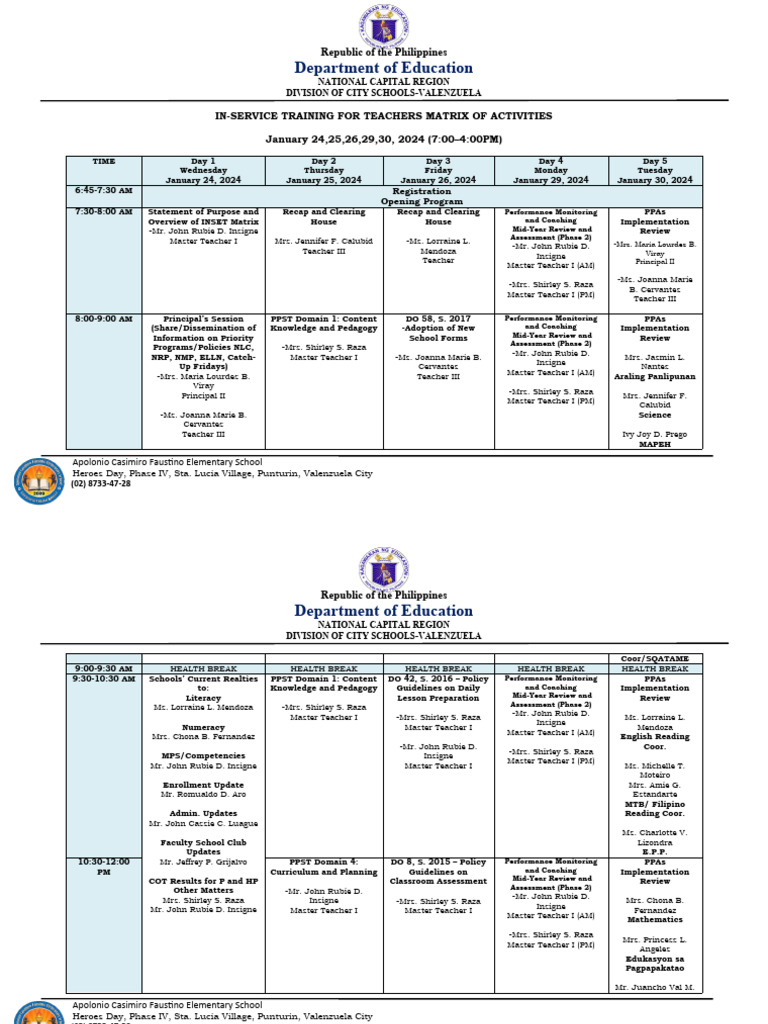 Acfaustino Es - Training Matrix For Mid Inset | PDF | Teaching | Human ...