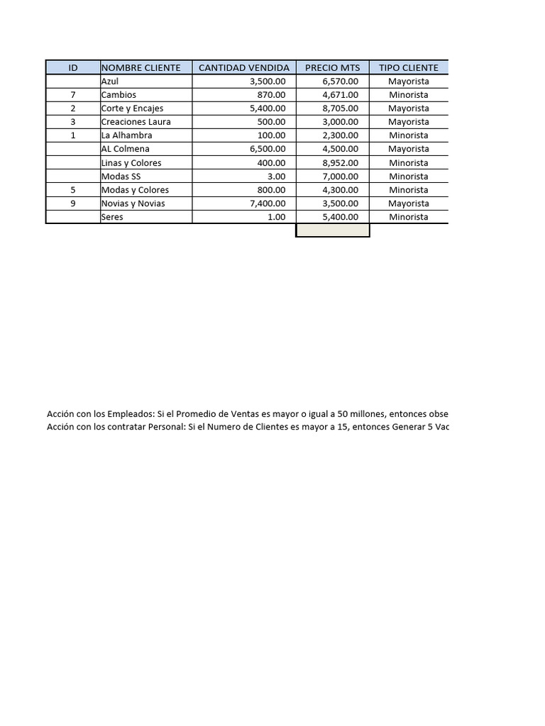 Practica de Ms-Excel Basico | PDF | Economias