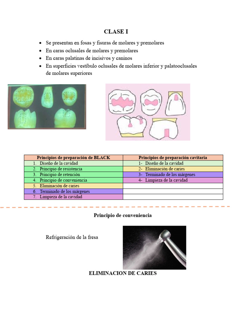 CLASE I Y II | PDF | Diente | Ramas de Odontología