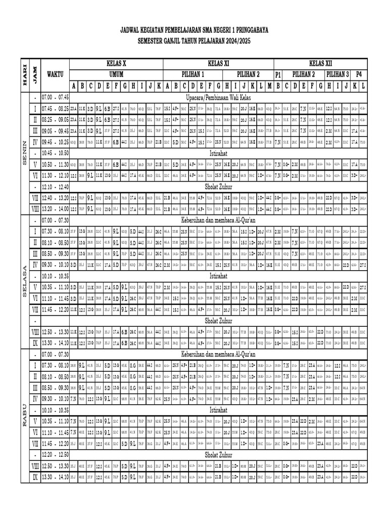 Jadwal KBM Revisi | PDF