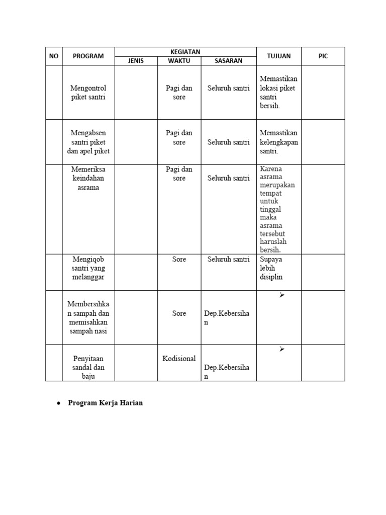 PROGRAM KERJA DIV KEBERSIHAN TA 2024 2025 | PDF