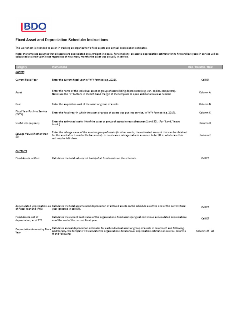 Fixed Asset Depreciation Guide | PDF | Depreciation | Balance Sheet