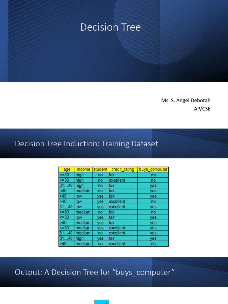 Decision Tree CART | PDF Decision Tree CART | PDF