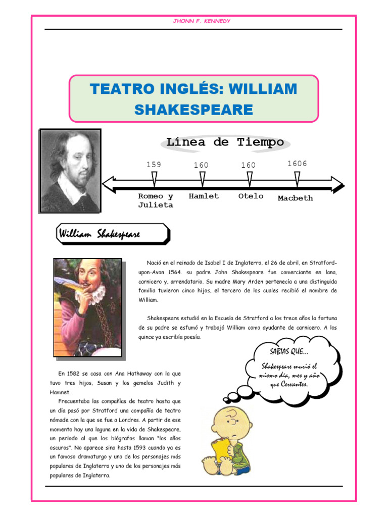 Ficha Willan Shakespeare 1ro | PDF | William Shakespeare | Reproduce adaptadas en películas