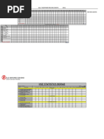 Safe Man Hours Calculation Report | PDF