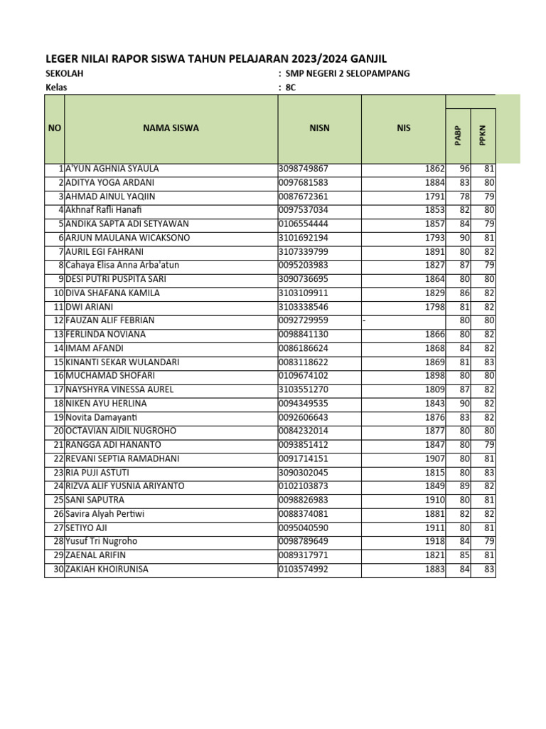 Leger 20231 8C | PDF