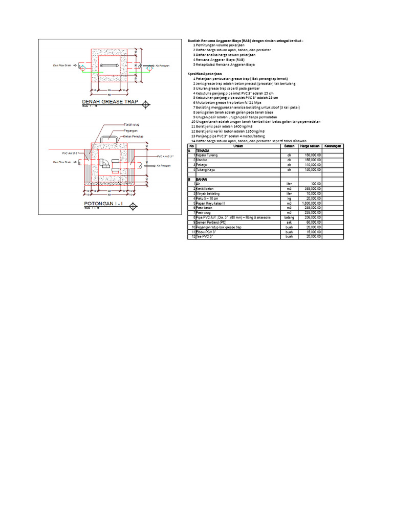 Soal Essay TFL Teknik Dan TFL LPK | PDF