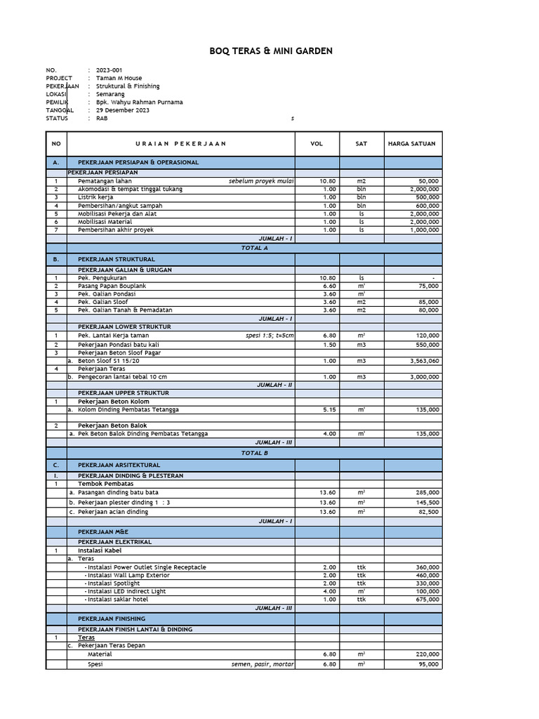 BOQ Taman - Client Wahyu Rahman | PDF | Teknologi & Rekayasa