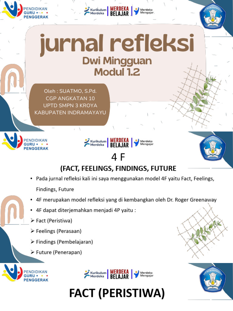 Refleksi Pembelajaran 4F untuk Guru | PDF