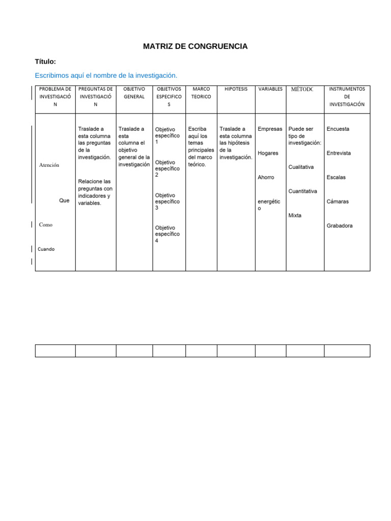 Matriz de Congruencia Investigacion | PDF | Conocimiento procedimental | Observación
