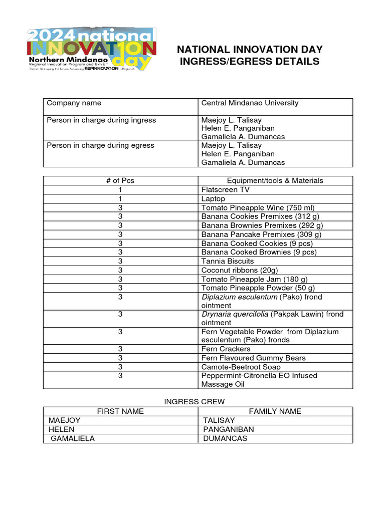 Both 22 - Signed Ingress - Egress Form Cmu | PDF | Plant Morphology | Foods