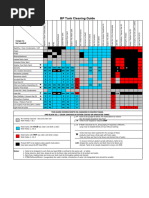 Materials Compatibility Reference - Charts | PDF | Chemical Substances ...