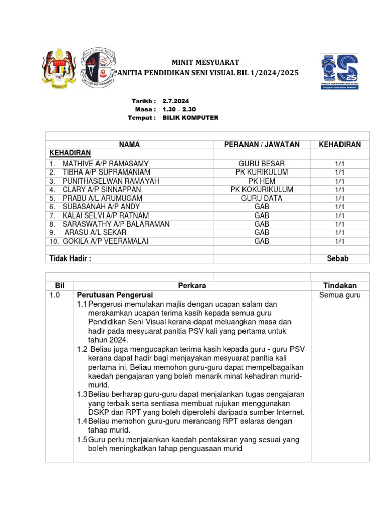 Minit Mesyuarat Panitia PSV 1 2024 | PDF