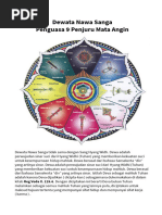 Nama Nama Dewa Dari Seluruh Penjuruh Dunia | PDF