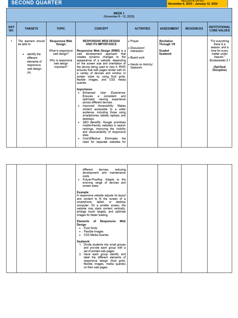 Action Plan Computer 8 2nd To 4th | PDF | Responsive Web Design | Java ...