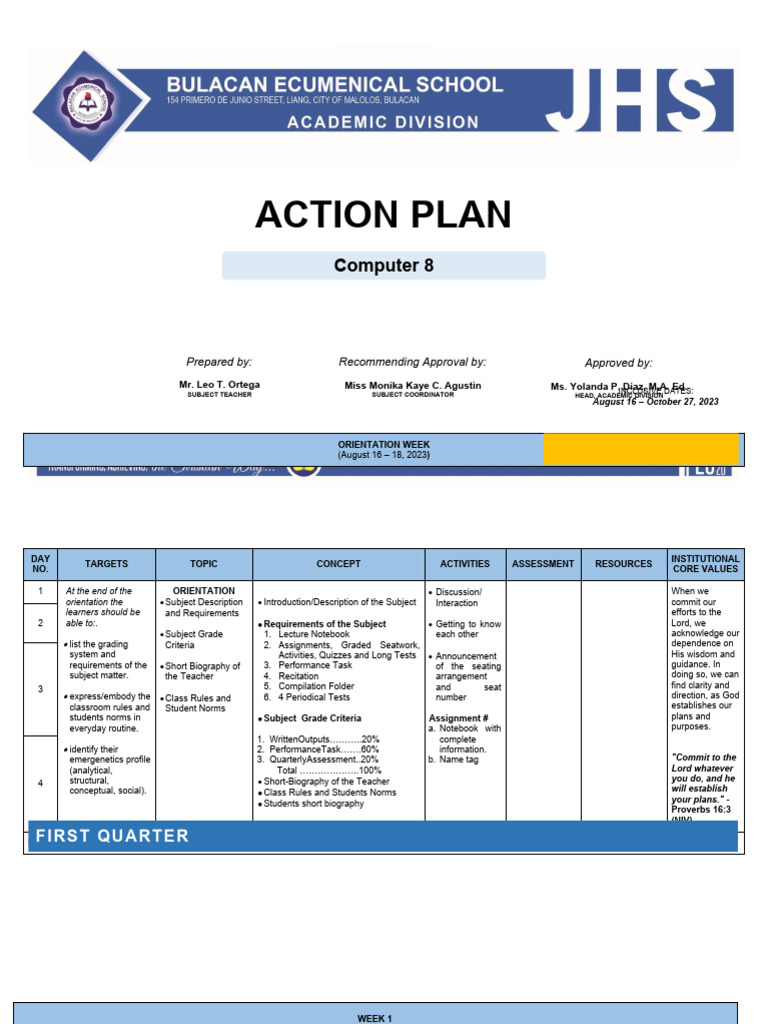 Action Plan Computer 8 | PDF | Html | Html Element